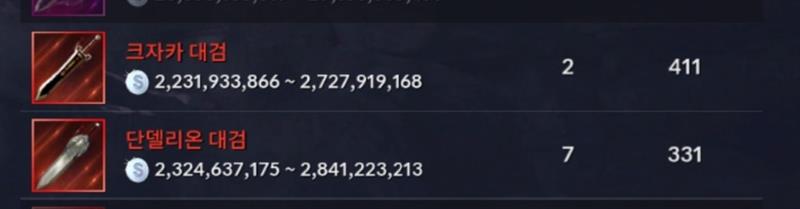[자유게시판] 누아르의 흑막 HEXEDA 은화장난질현장 | 검은사막 MOBILE - 공식 홈페이지